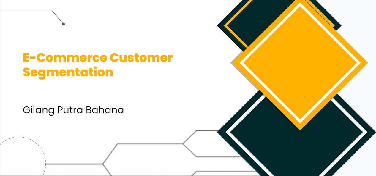 Gilang Bahana Portfolio